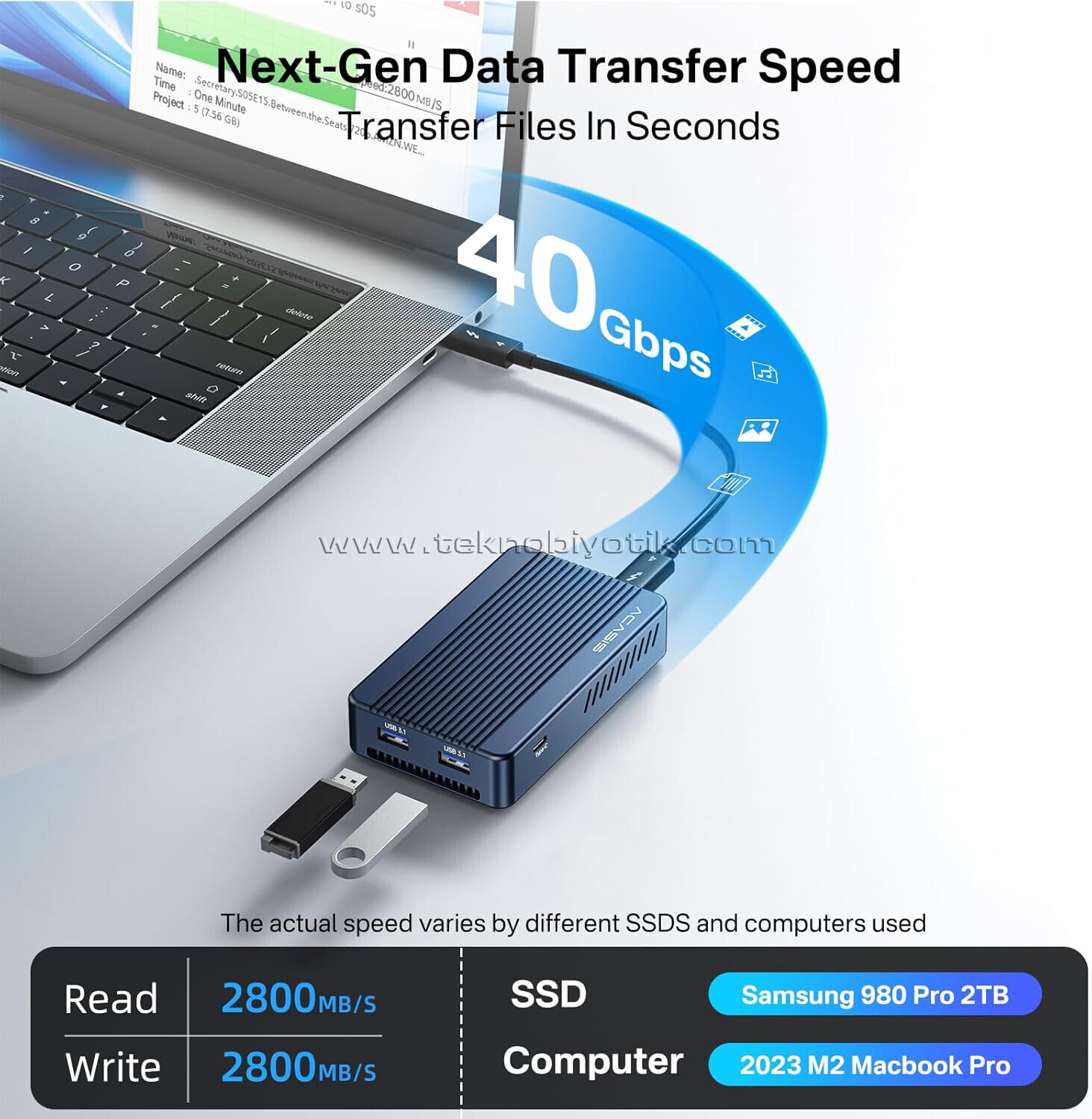 Acasis TBU405 PLUS 6 in 1 Thunderbolt4 40Gbps USB-C Dock + SSD Disk ...