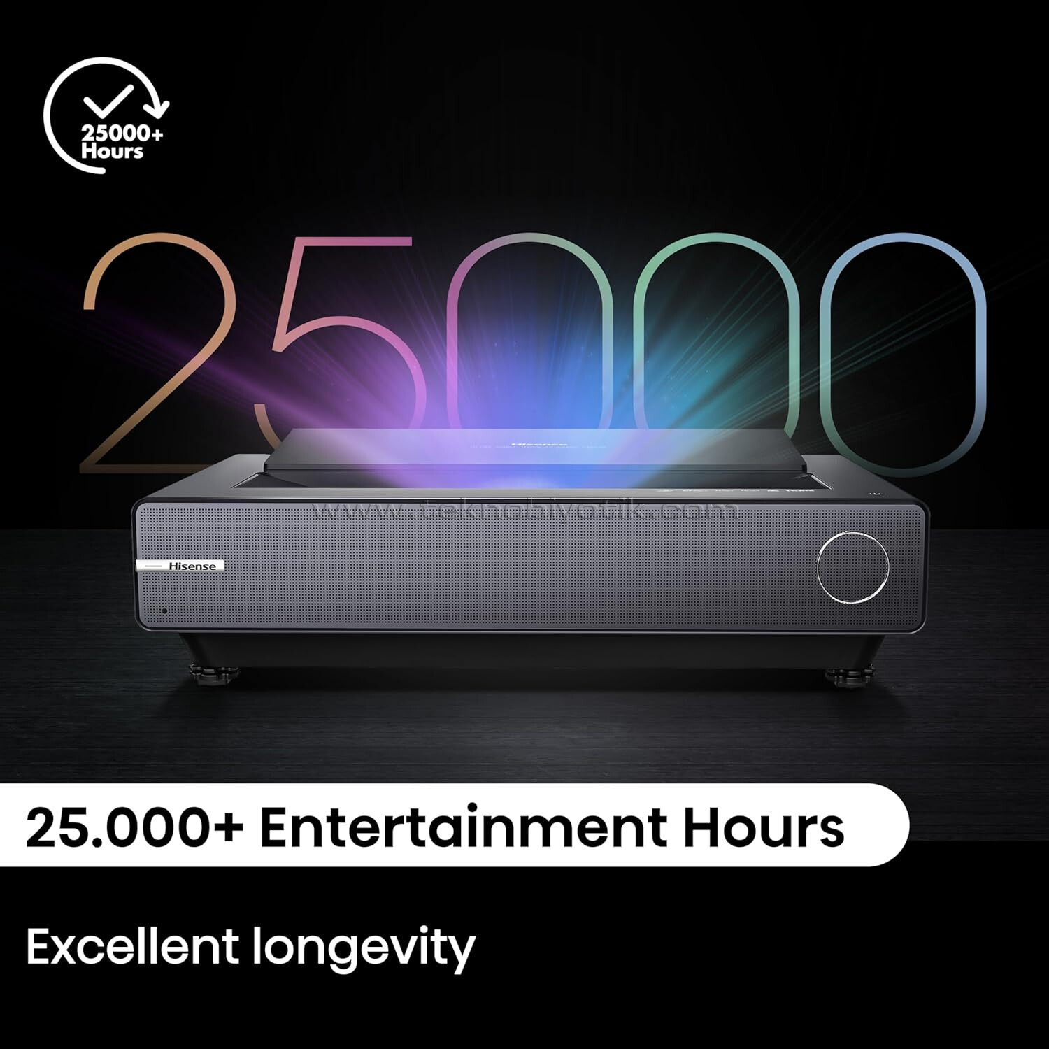 Hisense PL1 120