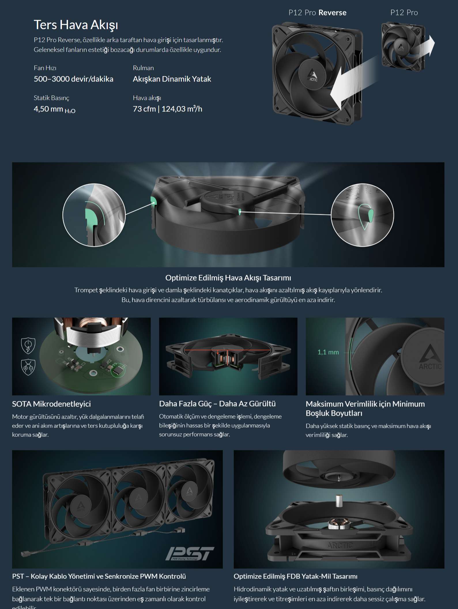 Arctic P12 Pro Reverse 120mm 3000RPM 73CFM Yüksek Performanslı Ters ...